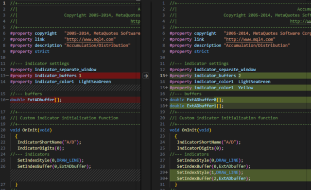 Visual Studio Code MQL4でのTips とErrors